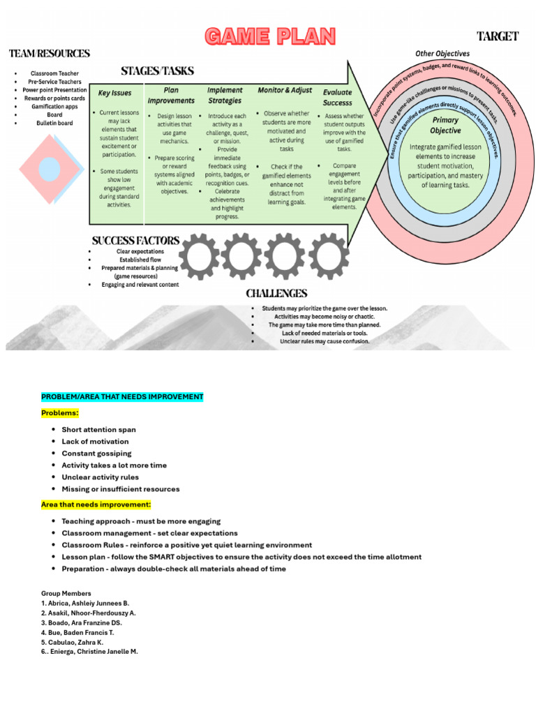 GAME-PLAN | PDF