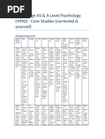 AICE Psychology Research Vocabulary Guide | PDF | Experiment | Sampling ...