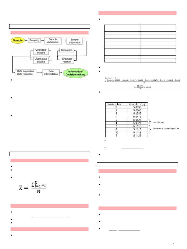 45679-analytical-chemistry-statistical-treatment-of-analystical-data ...