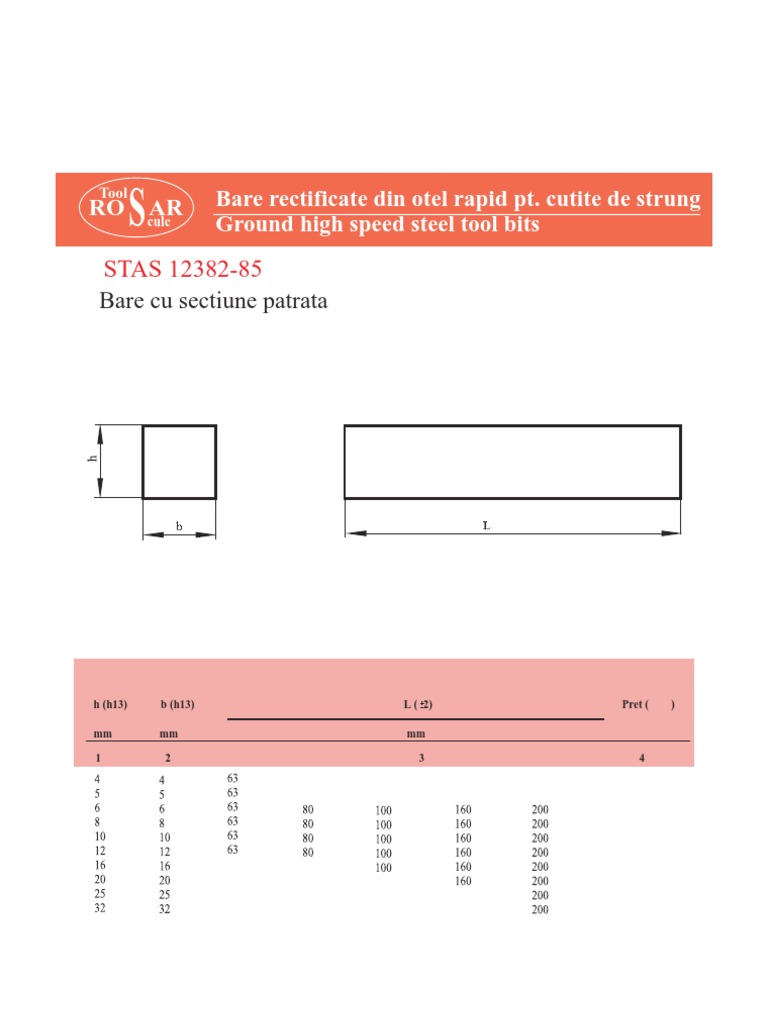 Cutite de Strung | PDF | Équipement | Découpage