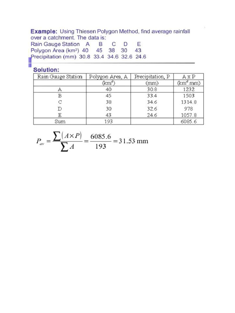 Precipitation Examples | PDF