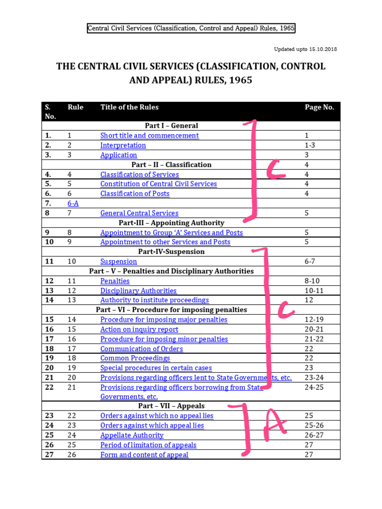 CCS-CCA-Rules-FINAL | PDF | Plea | Discovery (Law)