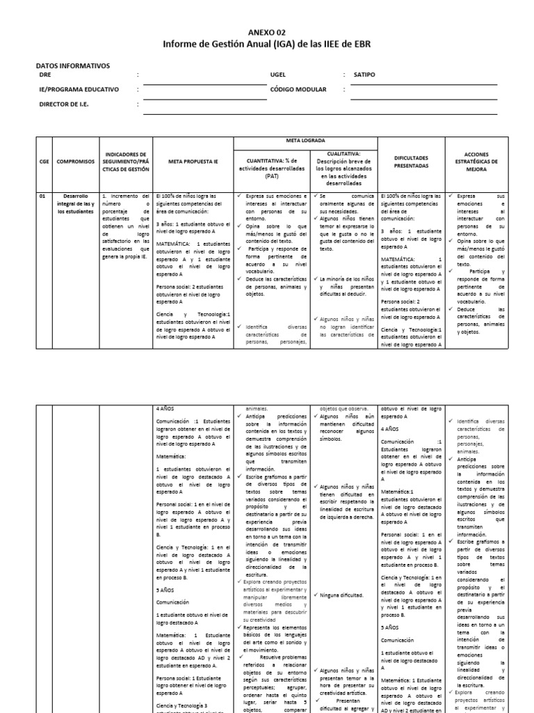 ANEXO 02 Okk | PDF | Comunicación | Pedagogía