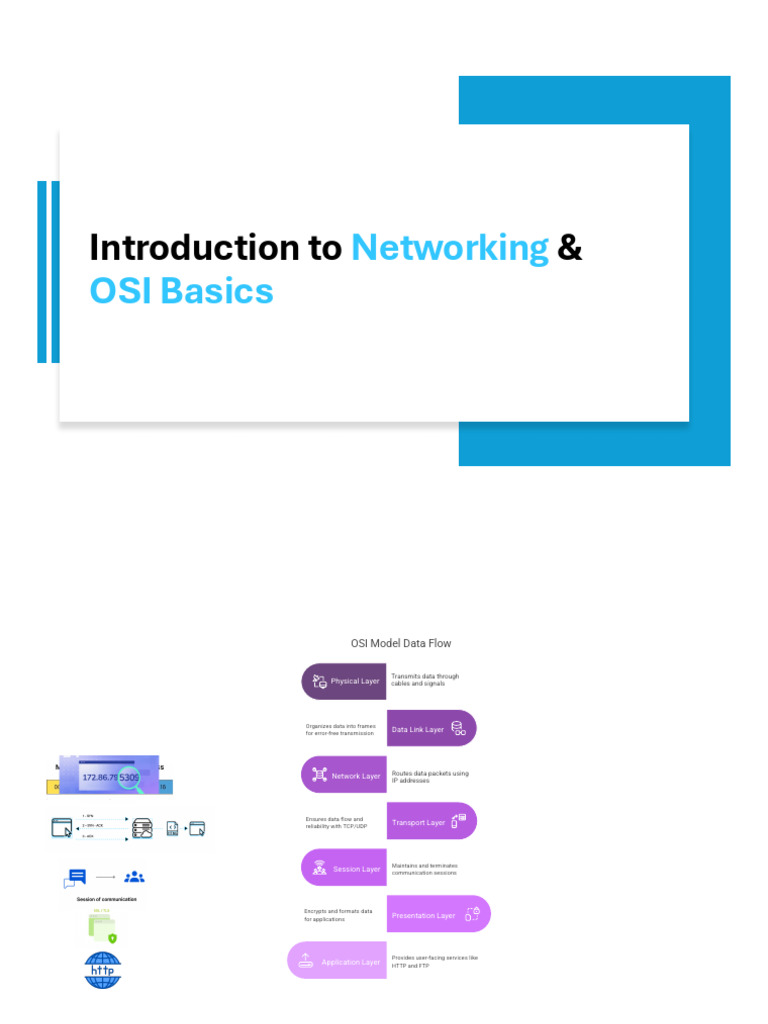 Intro OSI Lec 1 | PDF