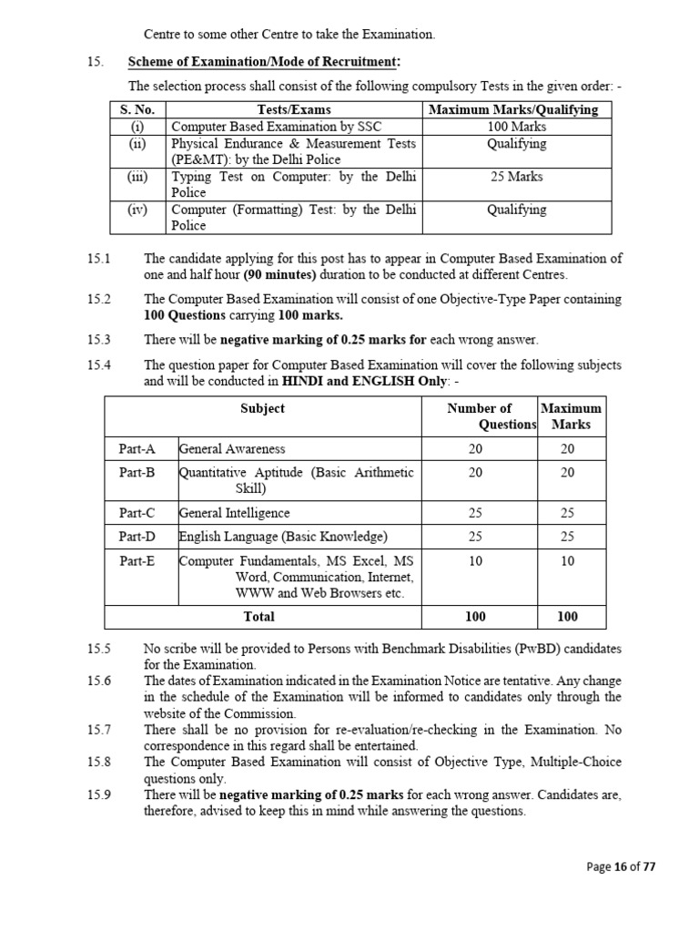 SSC Head Constable (Ministerial) in Delhi Police Examination Syllabus ...