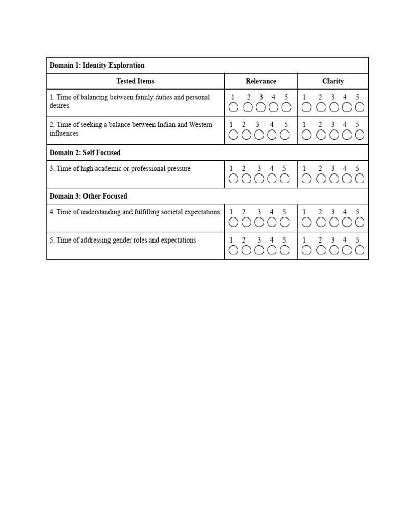 Validity Test (1) | PDF