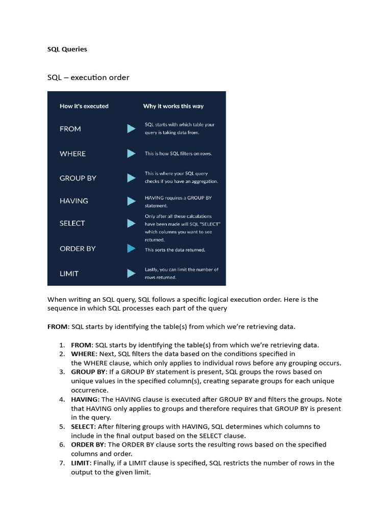 SQL Queries (1) | PDF | Sql | Computer Data