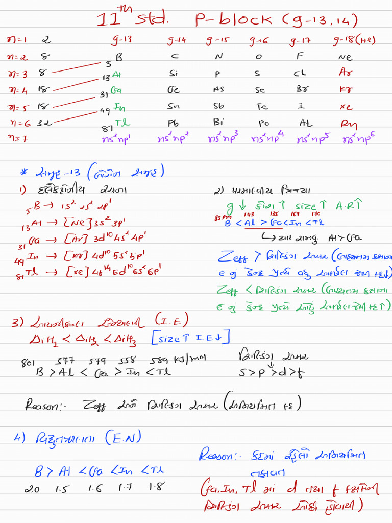Material | PDF