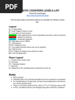 Geometry Dash Demon Progression Guide | PDF