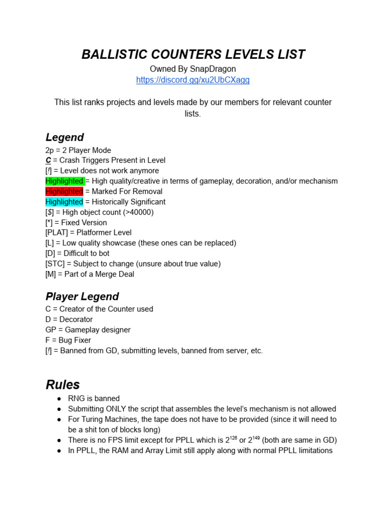 Ballistic Counters Levels List | PDF | Mathematics | Mathematical Logic