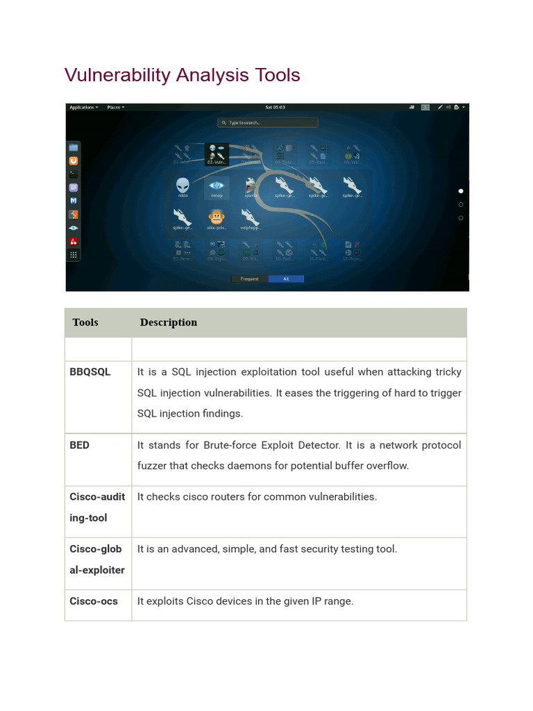 2 Vulnerability Analysis Tools | PDF | Databases | File Transfer Protocol