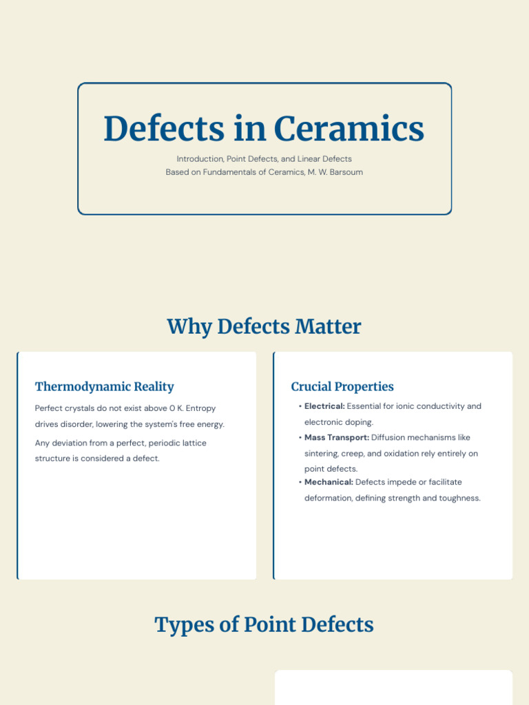 Understanding Defects in Ceramics | PDF | Dislocation | Ion