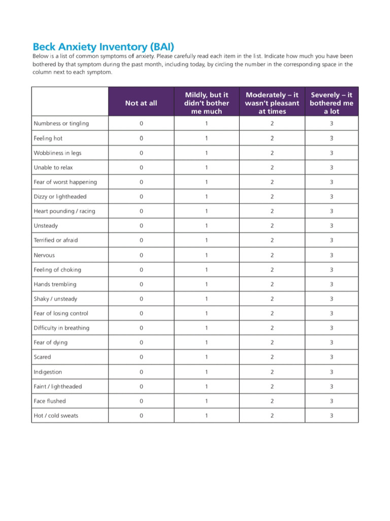 Beck Anxiety Questionnaire | PDF