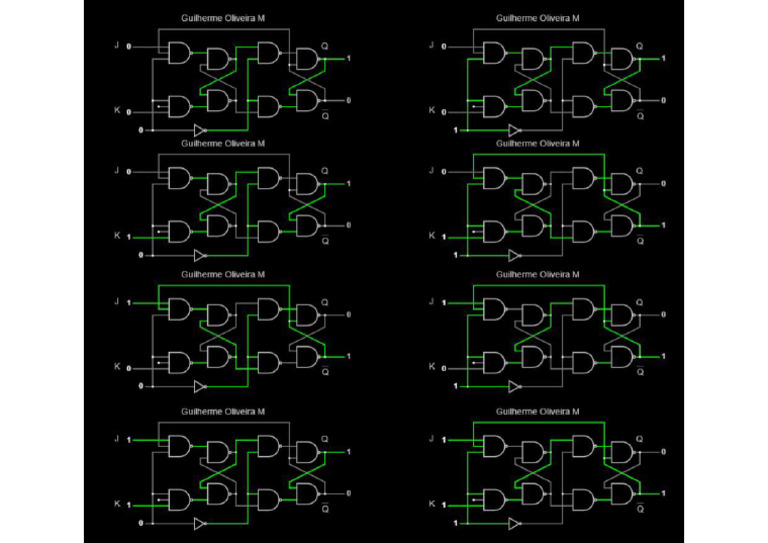 É Dois Flip Flip e Acabou o Master Slave | PDF
