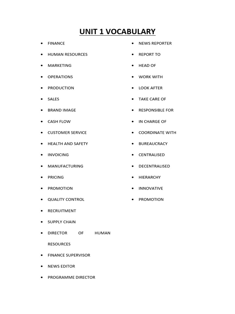 Unit 1 Vocabulary Af | PDF