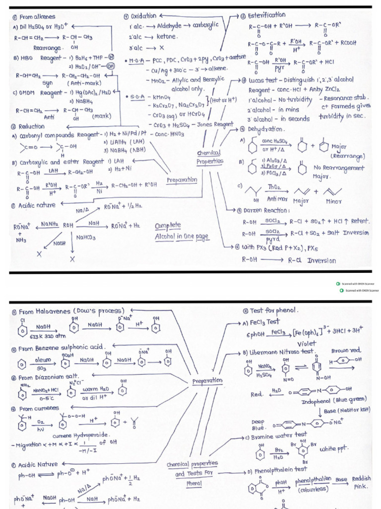 Alcohols Phenols and Ethers Best Organic Handwritten Flow Charts | PDF