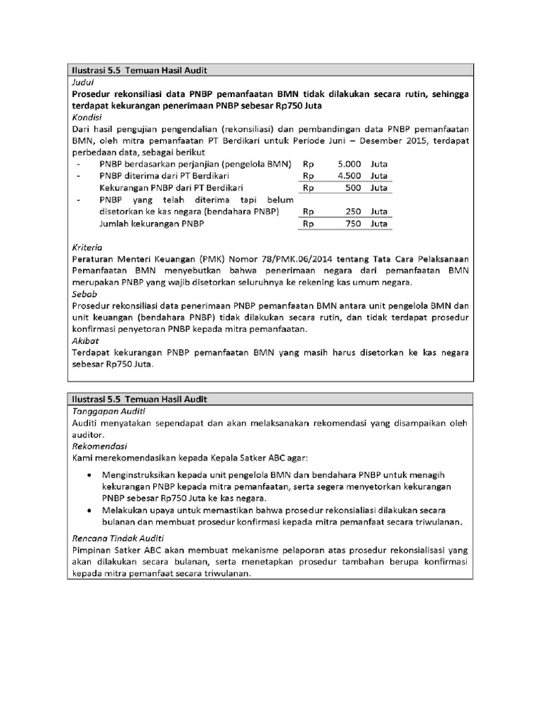 Ilustrasi Temuan Audit | PDF