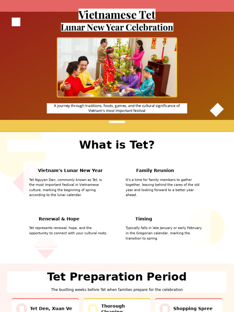 Vietnamese Tet: Traditions & Celebrations | PDF