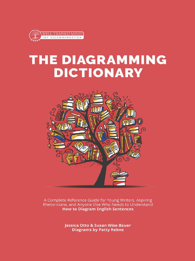 Mastering Sentence Diagramming Guide | PDF | English Grammar | Clause