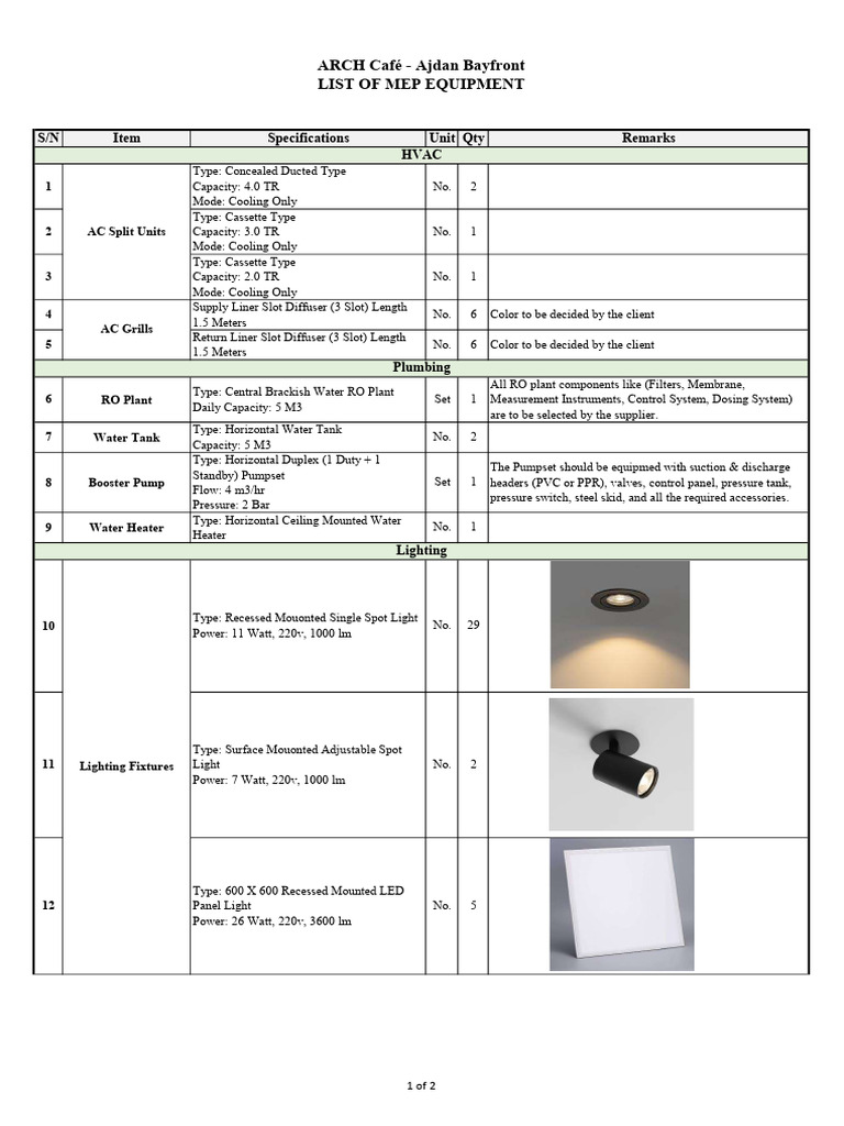ARCH Café - Ajdan Bayfront (List of MEP Equipment) | PDF | Equipment ...