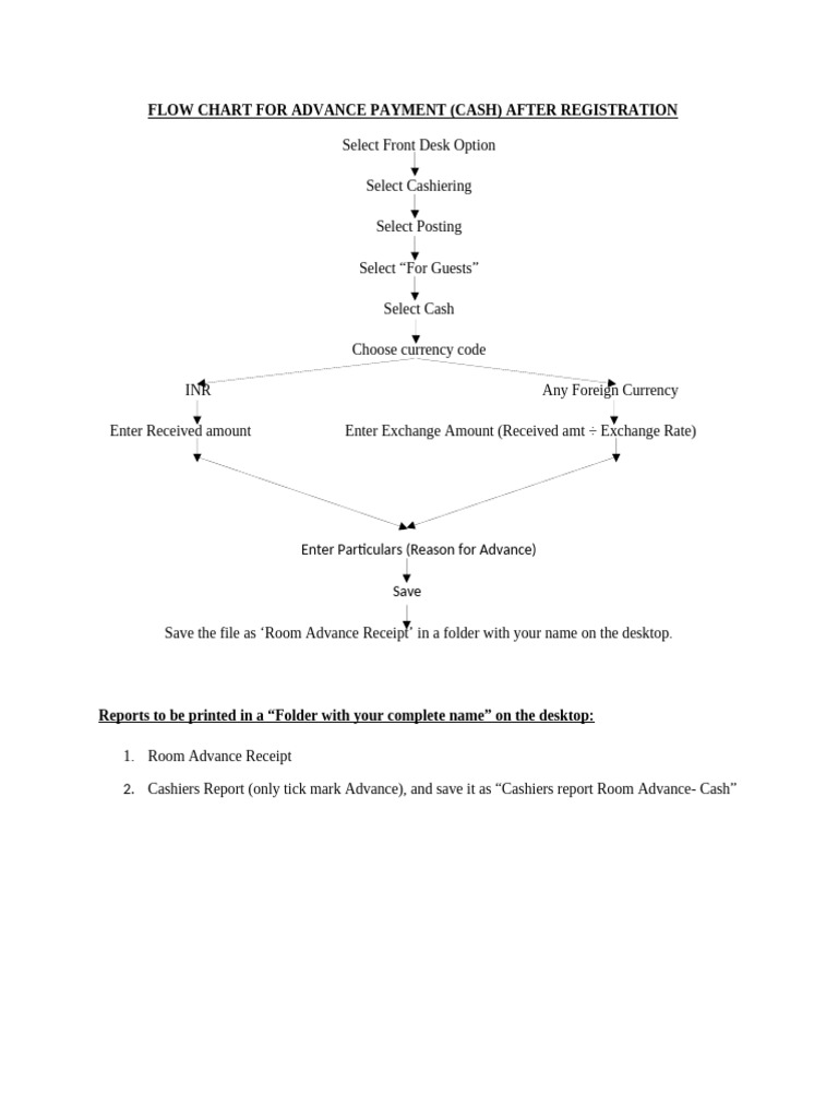 Flowchart For Advance Payment (Cash) After Registration | PDF
