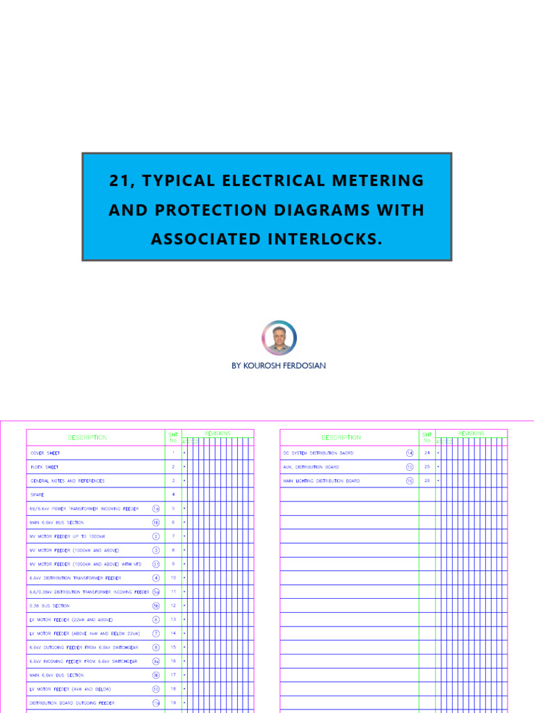 21, Typical Electrical Metering and Protection Diagrams | PDF