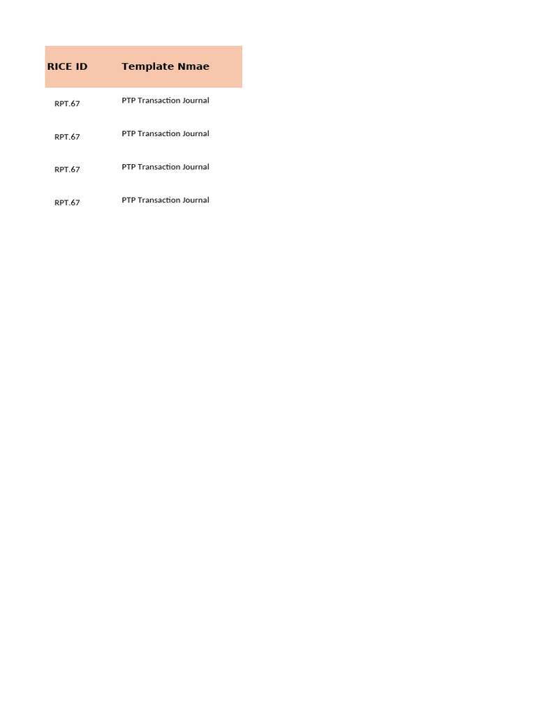 Unit Testing - RPT.67 PTP Transaction Journal 1 | PDF