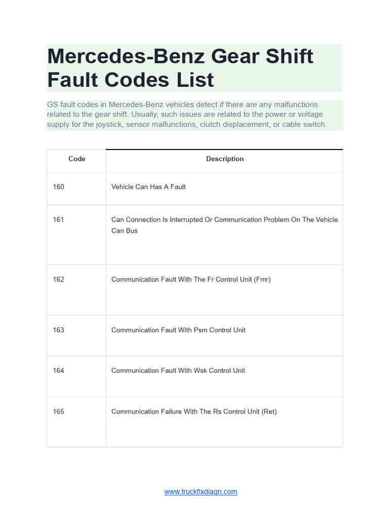 Mercedes-Benz Gear Shift Fault Codes | PDF | Vacuum Tube | Clutch