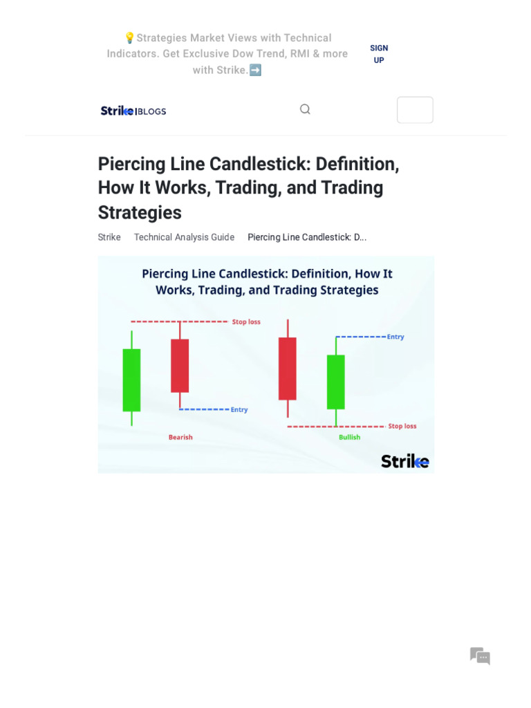 Piercing Line Candlestick_ Definition, How It Works | PDF | Market ...