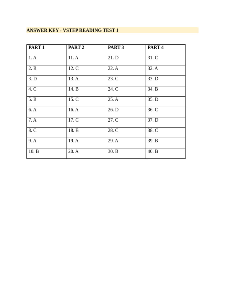 Answer Key Test 1 Reading | PDF