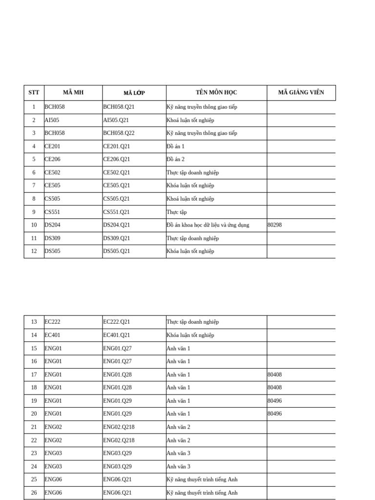 TKB_KHDT_26-12-2025_HK_2_NH2025 | PDF