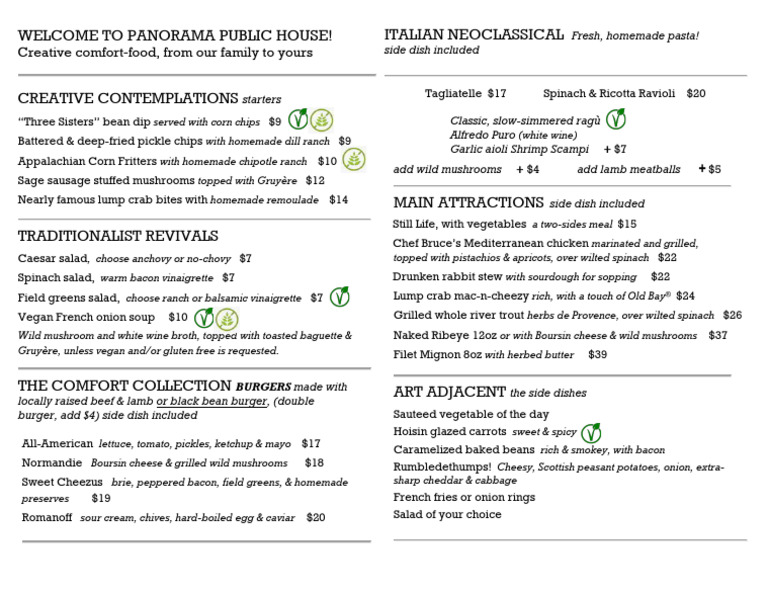 Panorama Public House Menu Highlights | PDF | Salad | Hamburgers