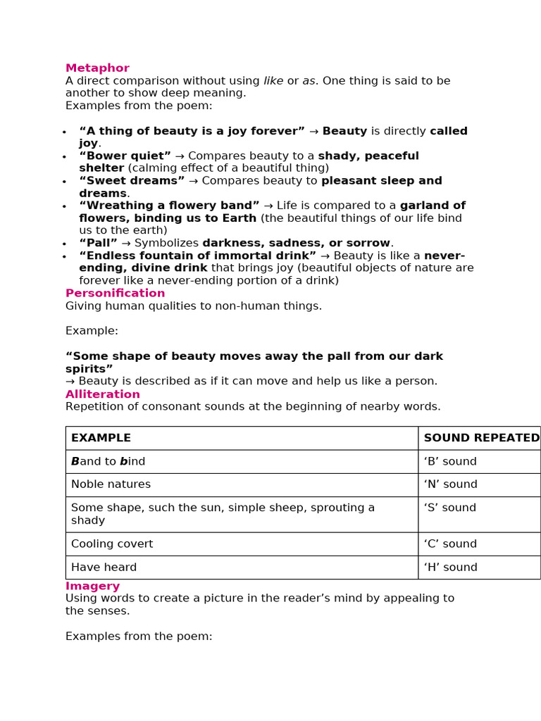 Literary Devices in Poetry Explained | PDF