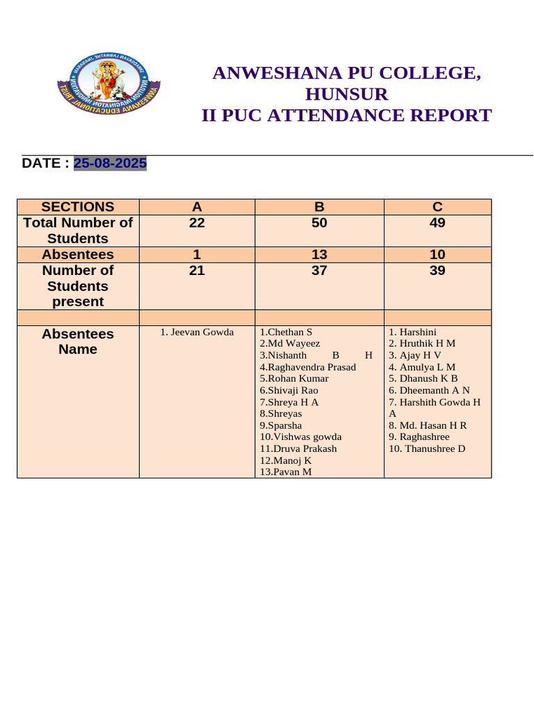 Attendance Report | PDF