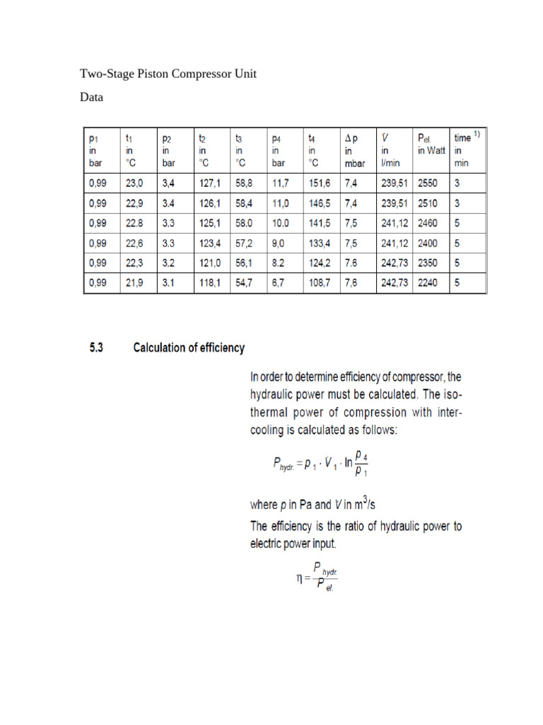 Two-Stage Piston Compressor Unit | PDF
