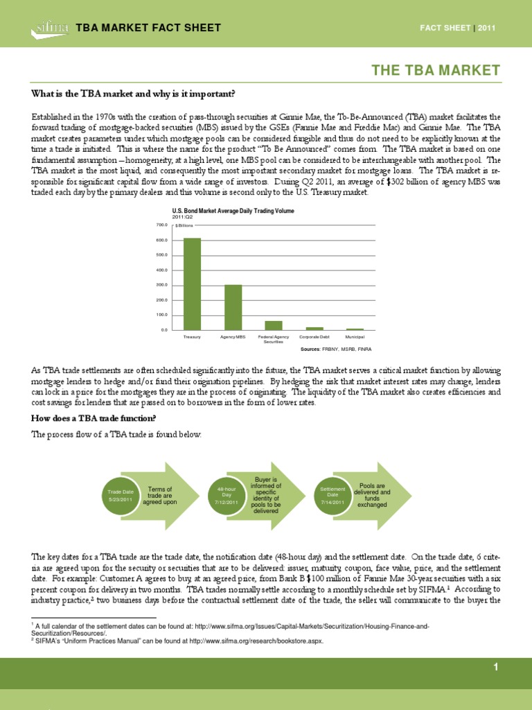 SIFMA TBA Market Fact Sheet 030711 | PDF | Business