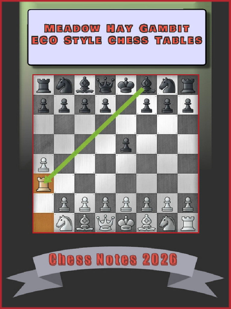 The Medow Hay Chess Table Repertoire 2026 | PDF | Abstract Strategy ...