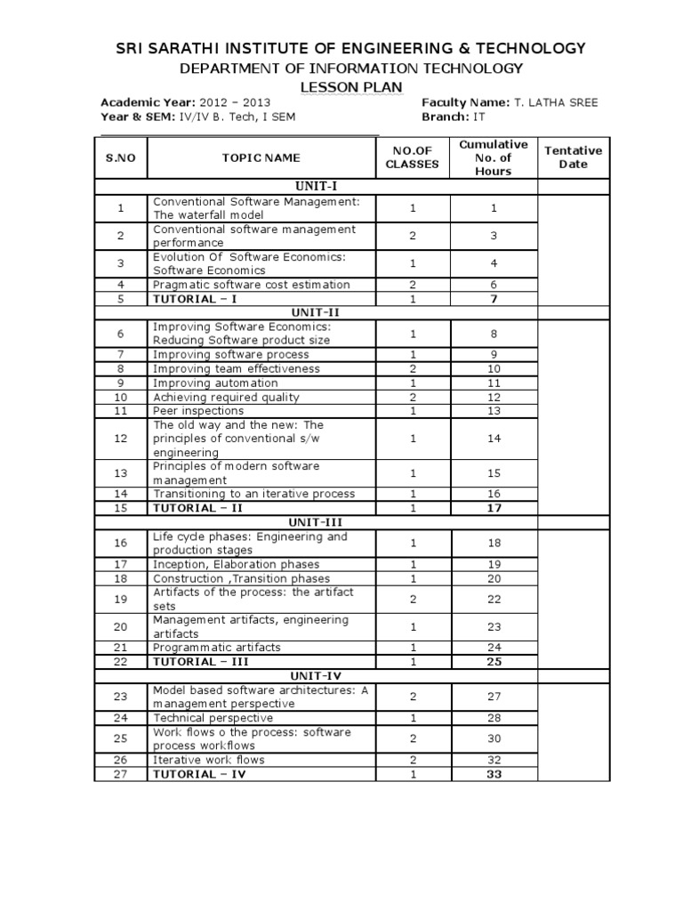 SPM Lesson Plan | PDF | Software Development Process | Engineering