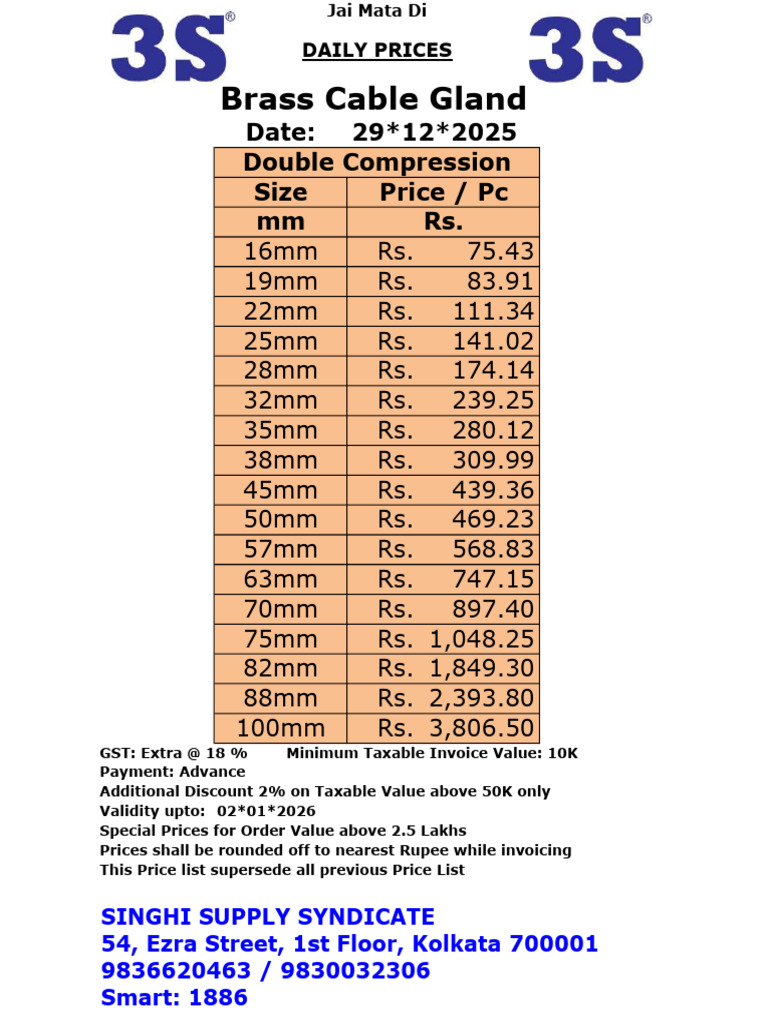 Brass Cable Gland Price List 2025 | PDF