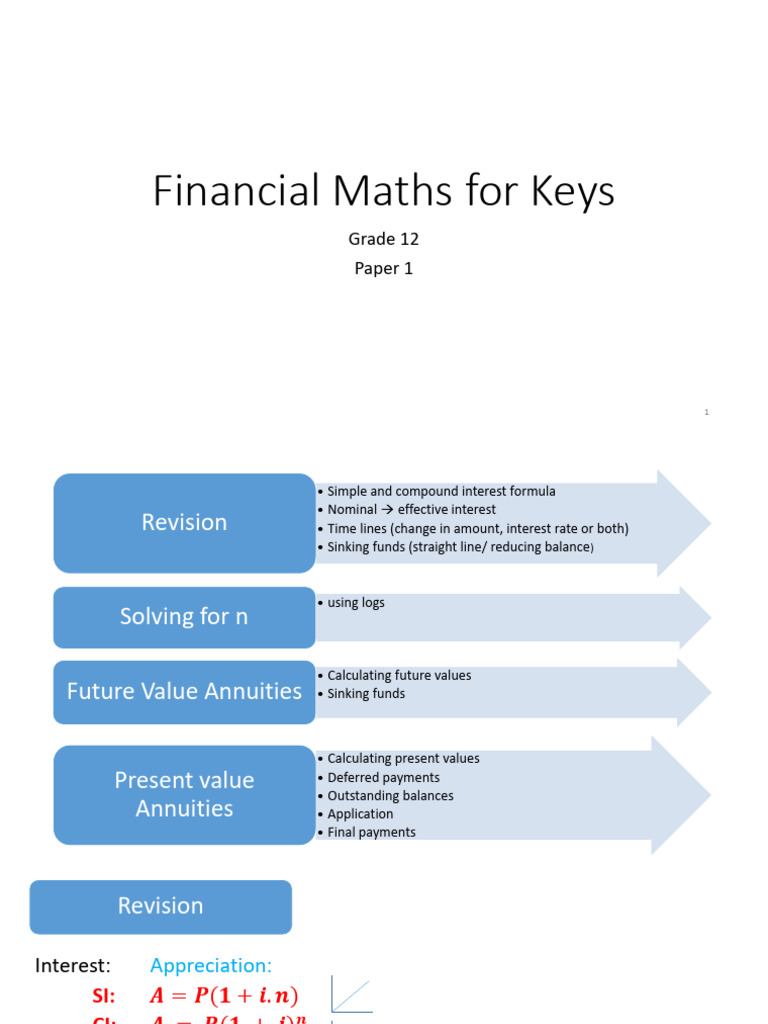 Grade 12 Financial Mathematics Guide | PDF | Present Value | Interest