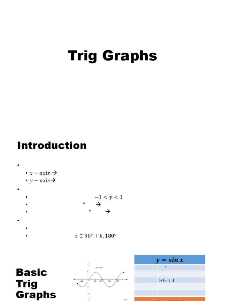 Trig Graphs for keys 2025_251230_185303 | PDF