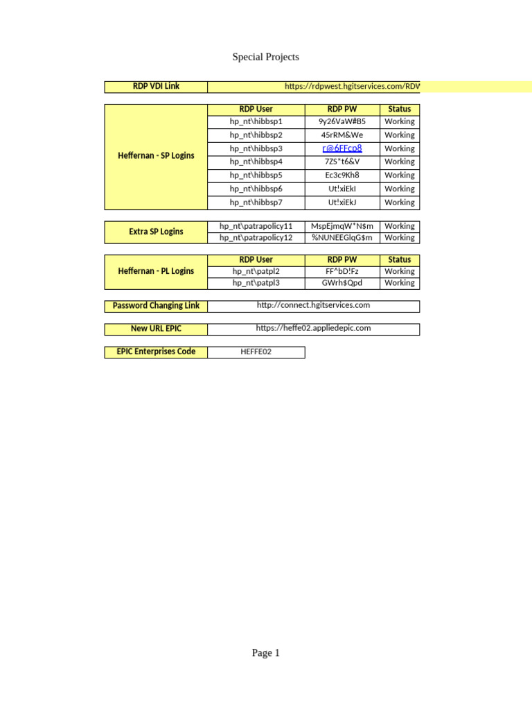 Updated Heffernan Logins 03-28-2023 | PDF | World Wide Web | Internet & Web