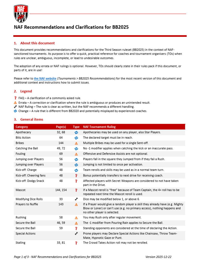 NAF-FAQ-for-BB2025_v20251222_A4 | PDF