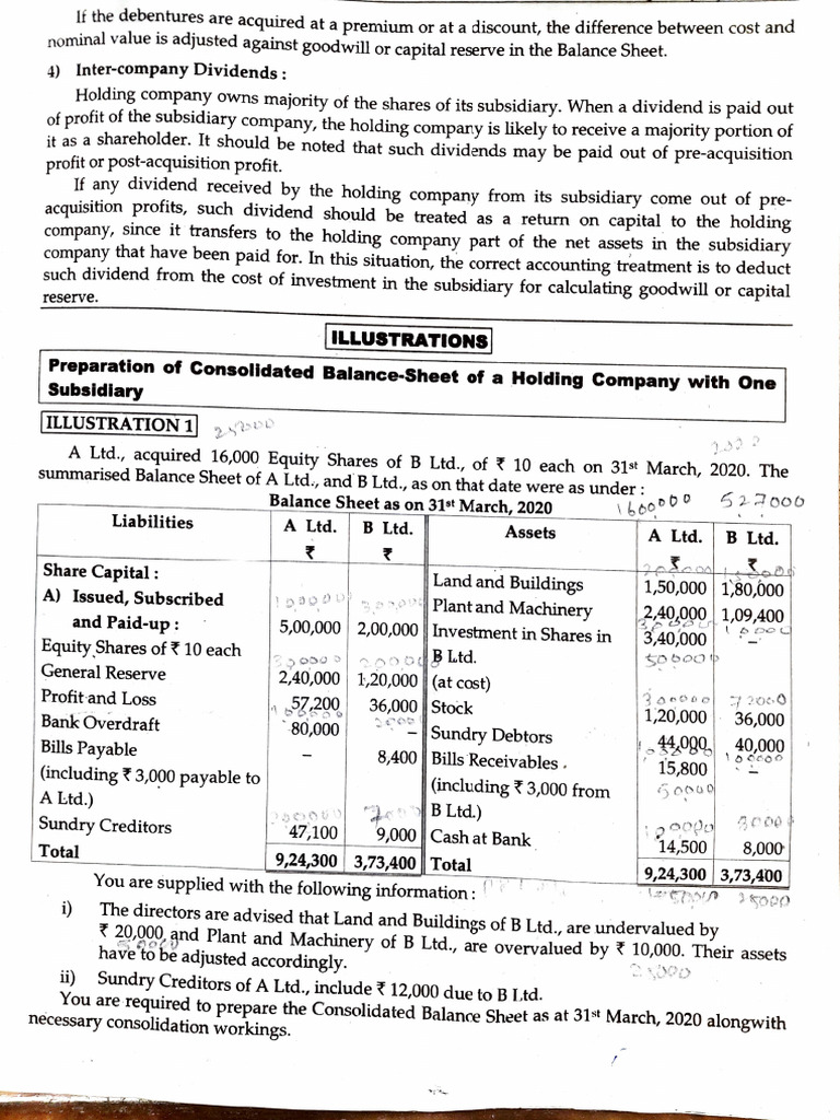 Holding Company Account Problems | PDF | Balance Sheet | Dividend