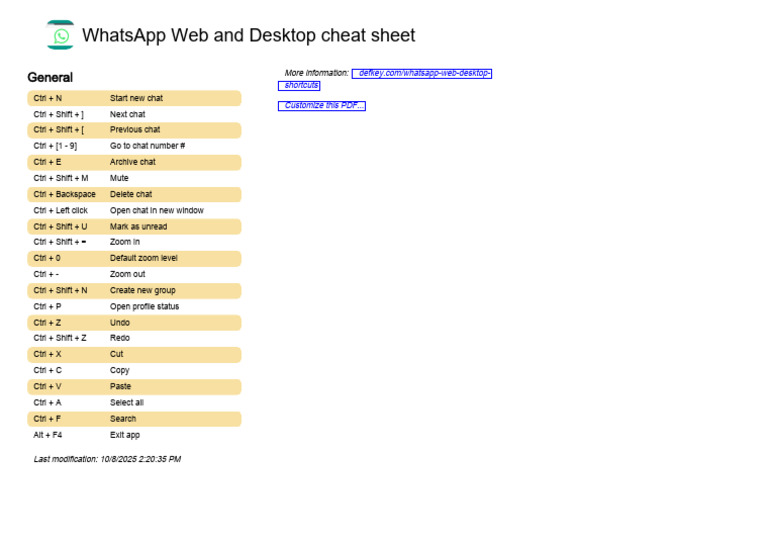 Whatsapp Web Desktop Shortcuts | PDF