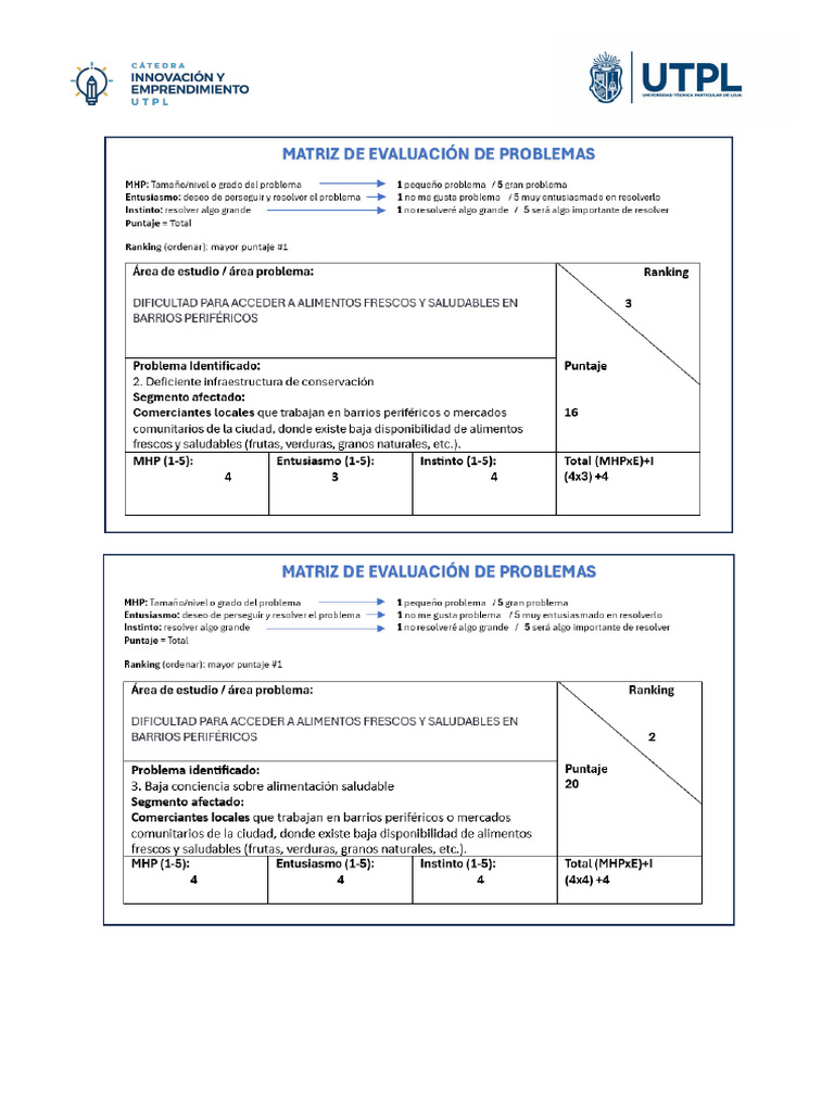 Entregable 1_Matríz de evaluación de problemas y preguntas_Daniel ...