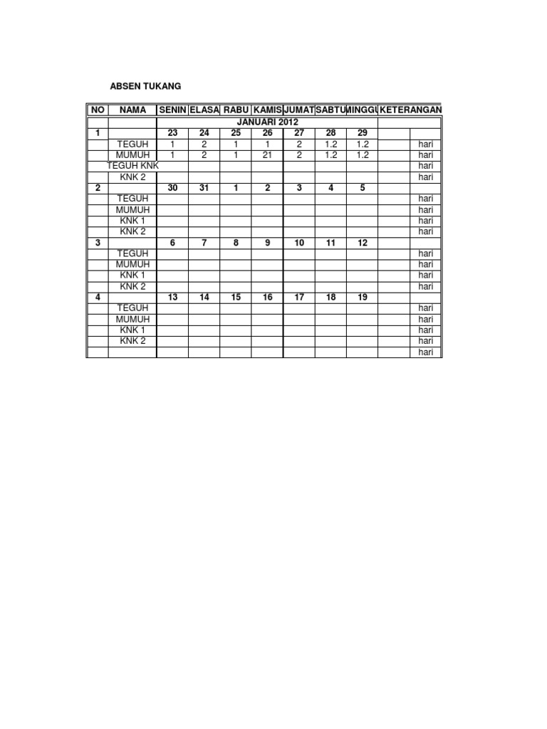Absen dan Kasbon Tukang Februari 2012 | PDF