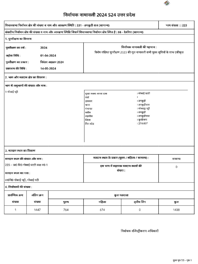 2024 FC EROLLGEN S24 331 FinalRoll Revision2 HIN 223 WI | PDF