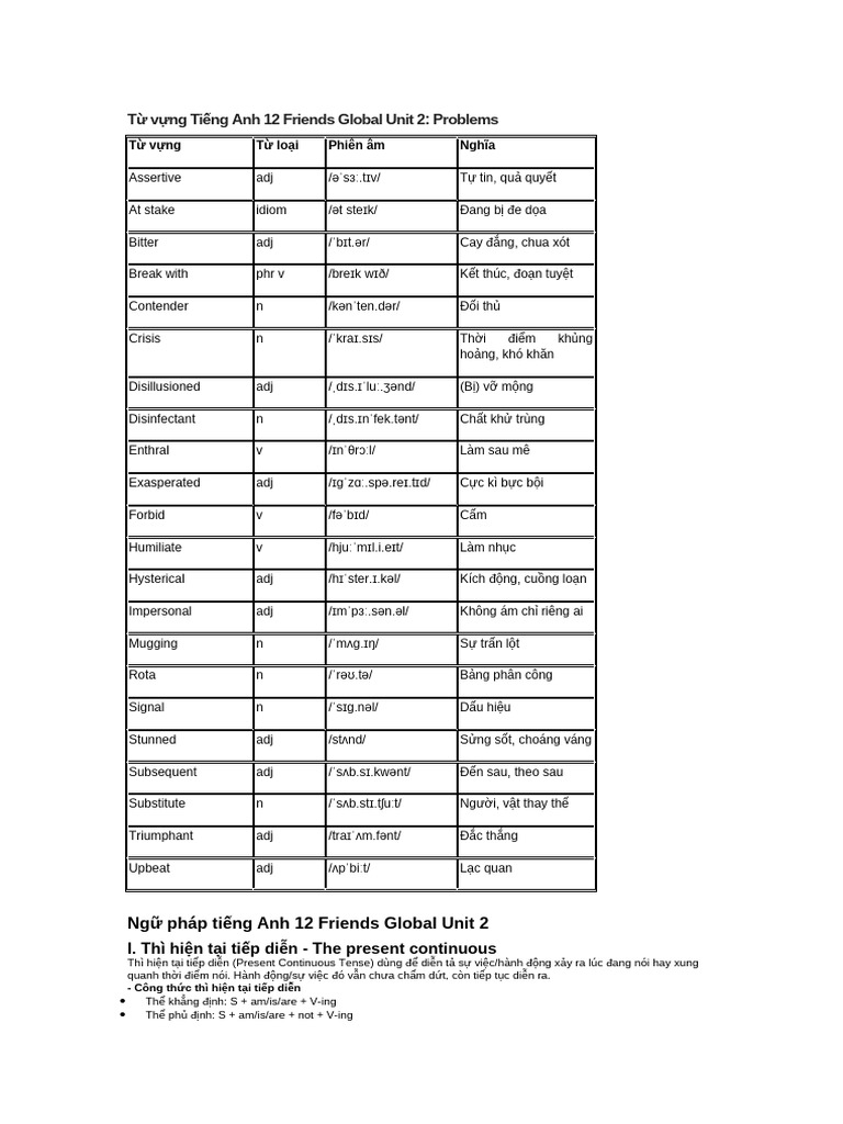Tu Vung + Ngu Phap Unit 2 | PDF