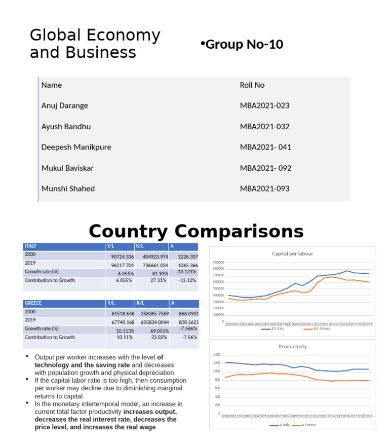 Italy vs Greece Economic Growth Analysis | PDF | Trade | Business Economics